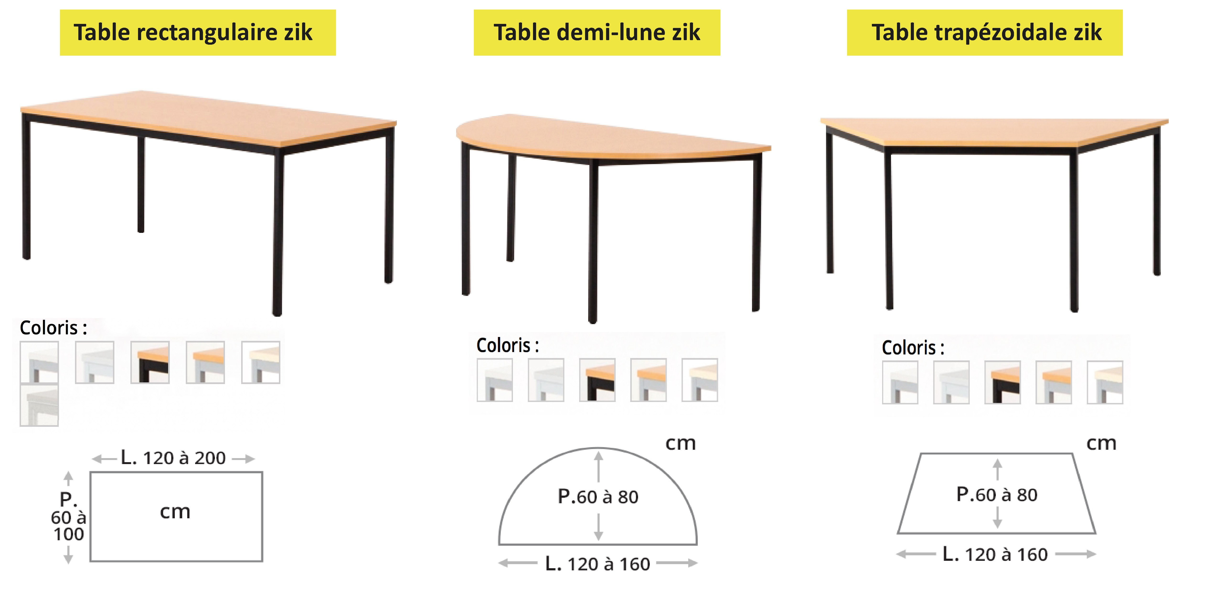 Guide d'achat Tables de Réunion - BDMobilier